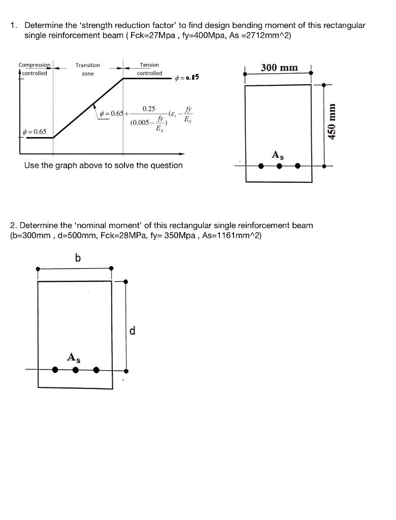 Solved 1. Determine the 'strength reduction factor to find | Chegg.com