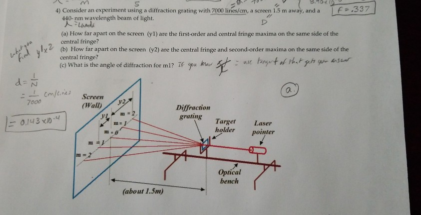 Solved 4) Consider an experiment using a diffraction grating | Chegg.com