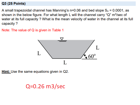 Solved A small trapezoidal channel has Manning's n=0.06 and | Chegg.com