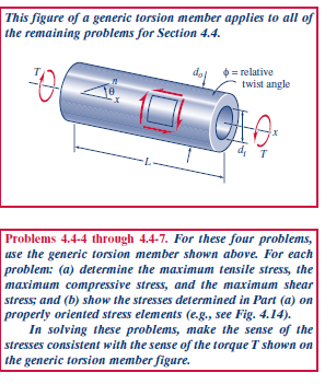 Solved This figure of a generic torsion member applies to | Chegg.com