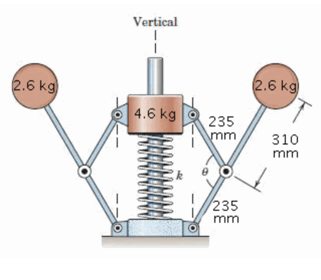 Solved The mechanism is released from rest with θ = 180° | Chegg.com