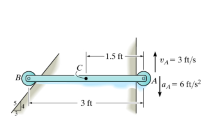 Solved At a given instant A has the motion shown in | Chegg.com