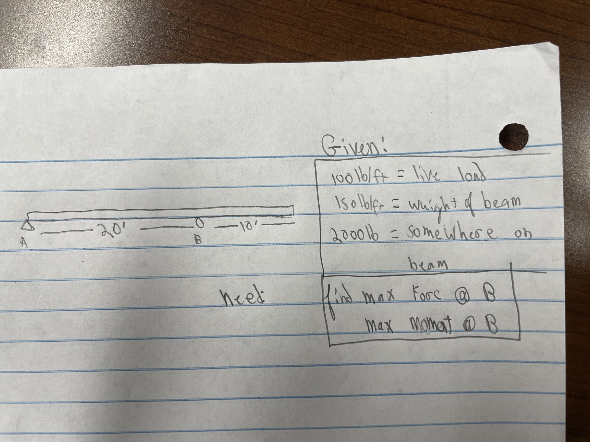 Solved Given: | Chegg.com