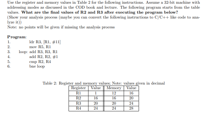 Solved Use the register and memory values in Table 2 for the | Chegg.com