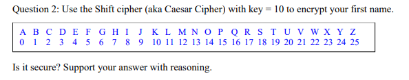 Solved Question 2: Use the Shift cipher (aka Caesar Cipher) | Chegg.com