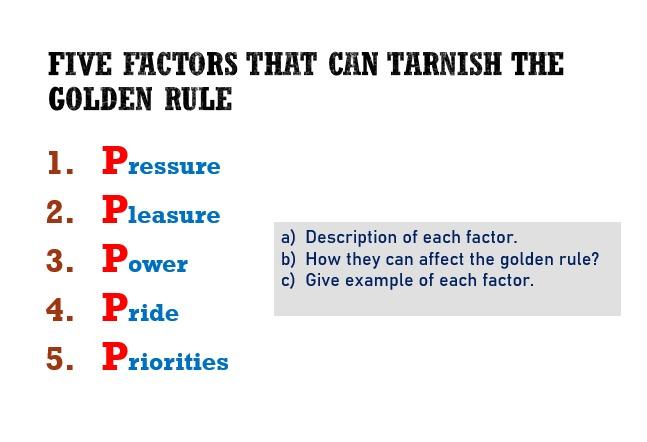 Solved a) Description of each factor. b) How they can affect | Chegg.com