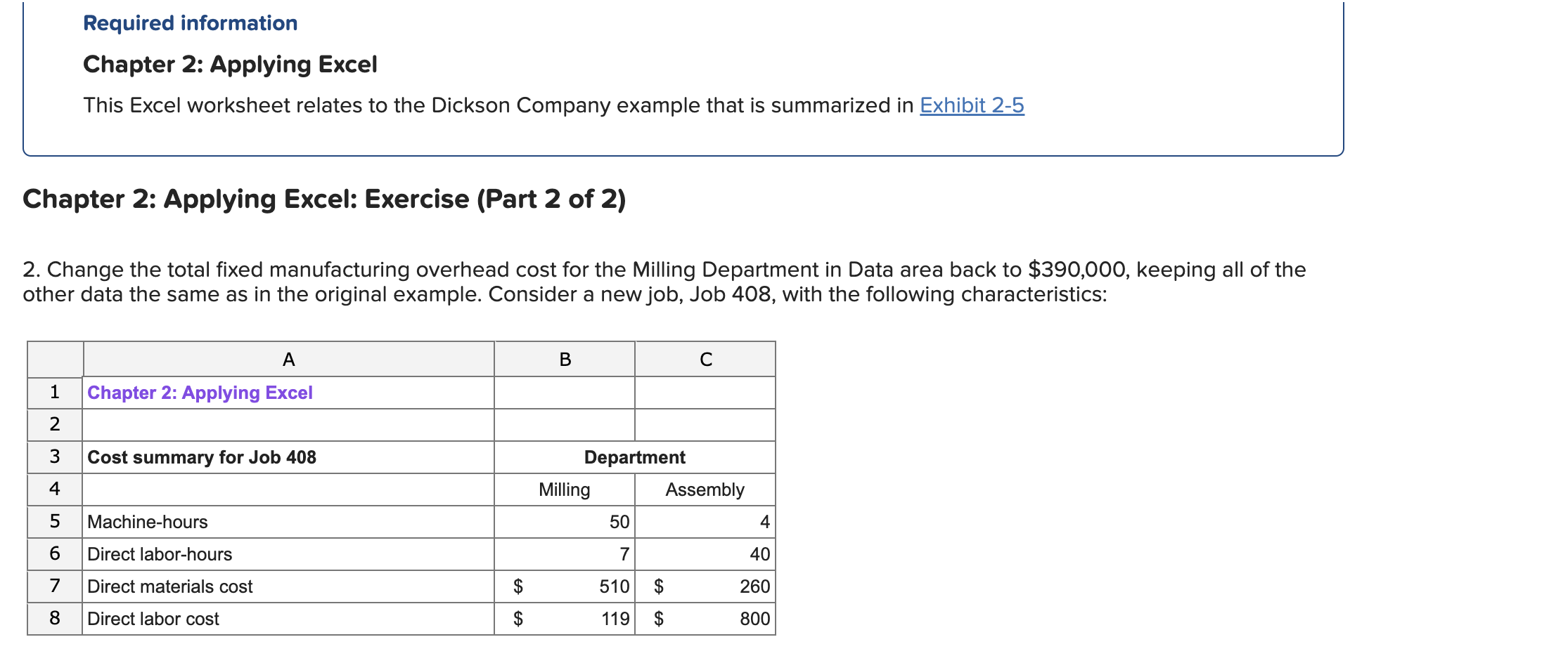 Solved Required information Chapter 2: Applying Excel This | Chegg.com