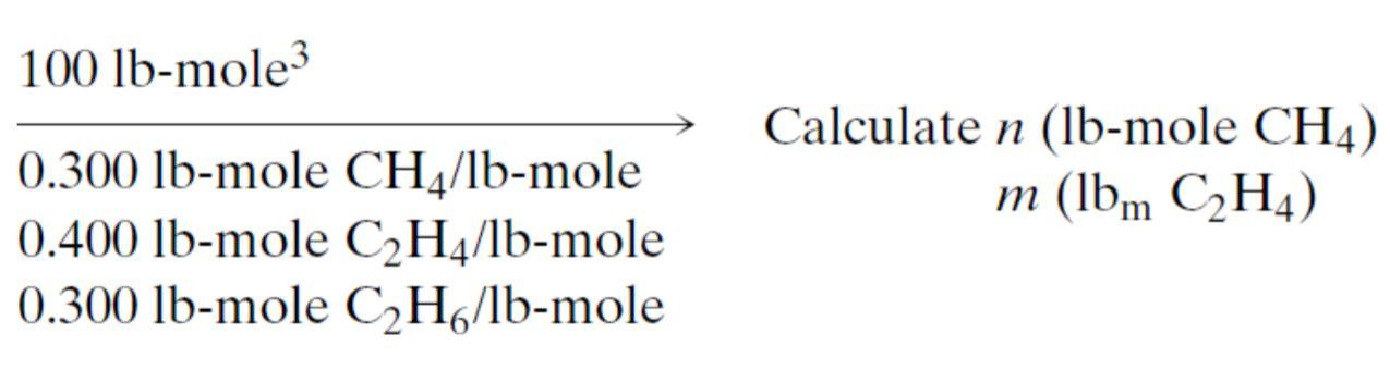 Solved 100 lb-mole3 Calculate n (lb-mole CH4) (lbm C2H4) | Chegg.com