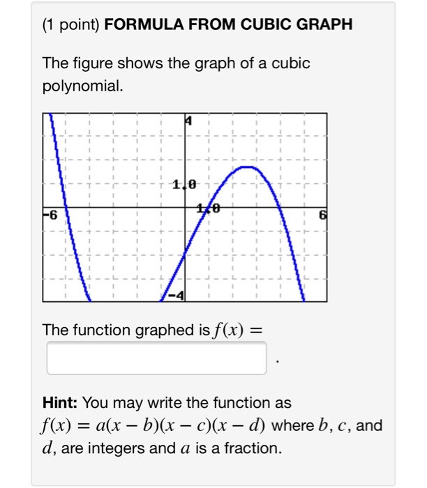 Solved (1 point) FORMULA FROM CUBIC GRAPH The figure shows | Chegg.com