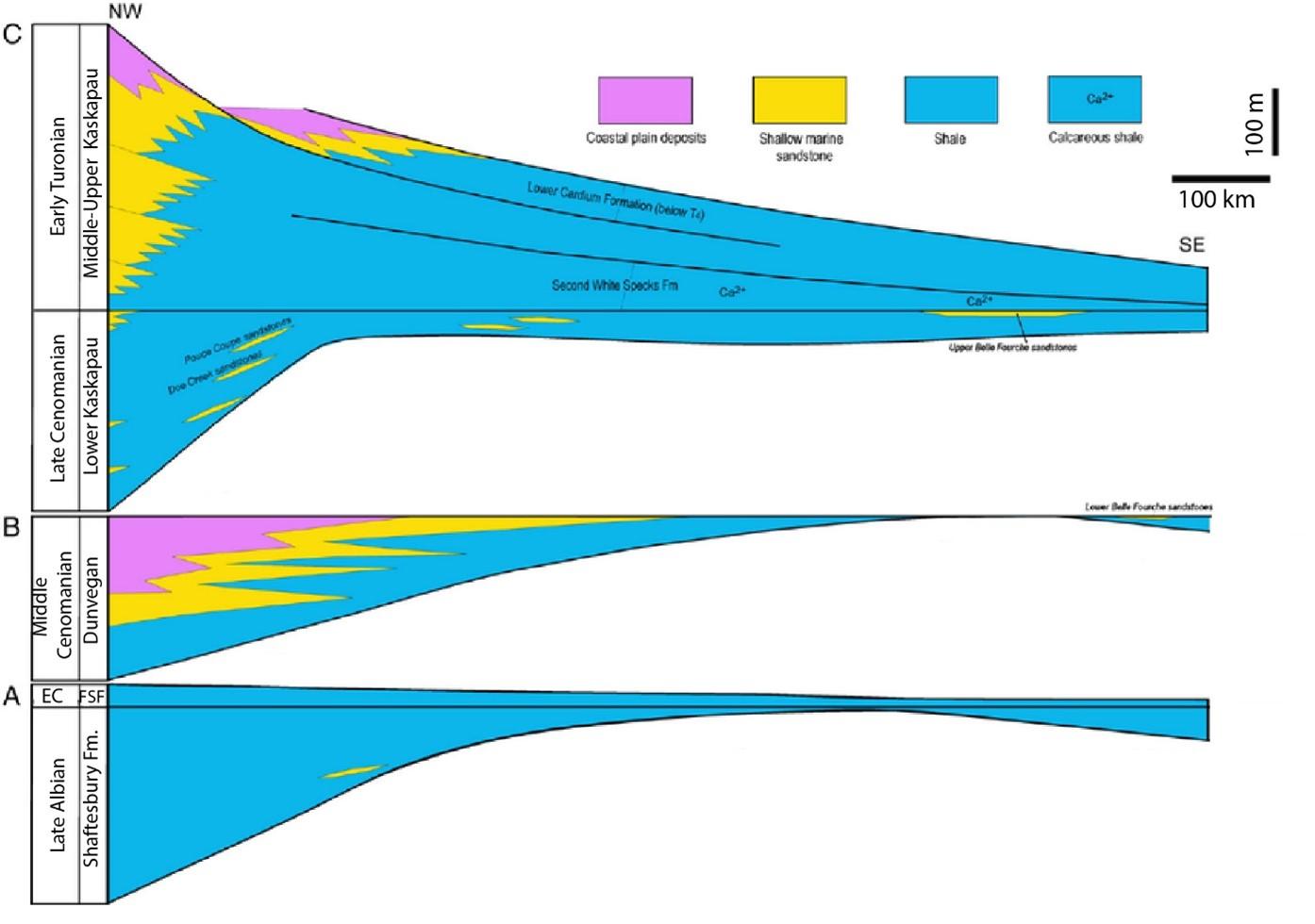 Solved For each of the six cross-sections and isopach maps | Chegg.com