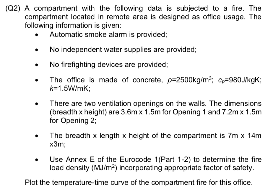 Solved by an EXPERT (Q2) ﻿A compartment with the following data is | Chegg.com