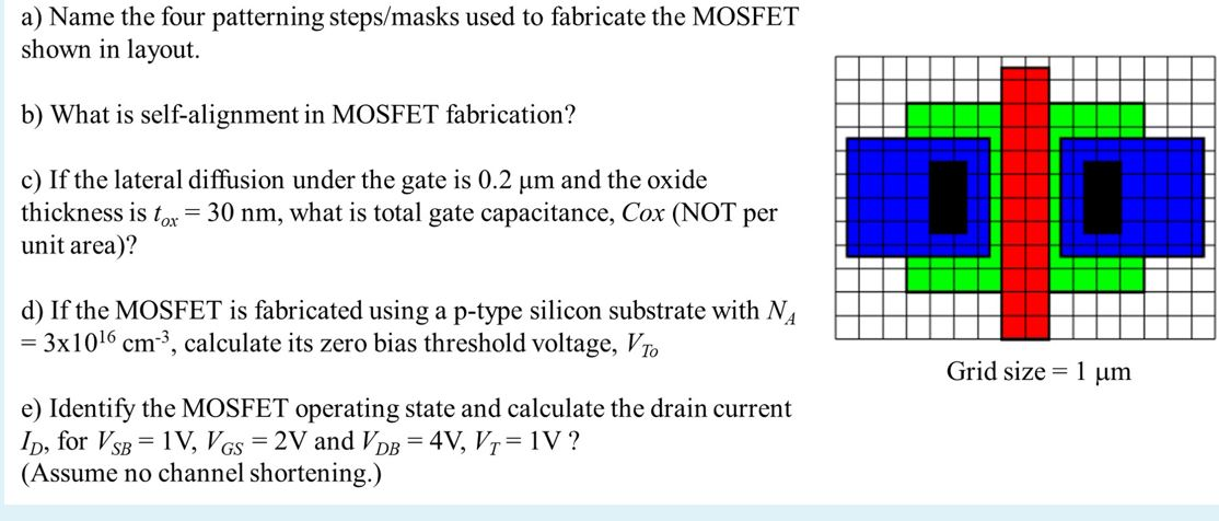 Solved a) Name the four patterning steps/masks used to | Chegg.com