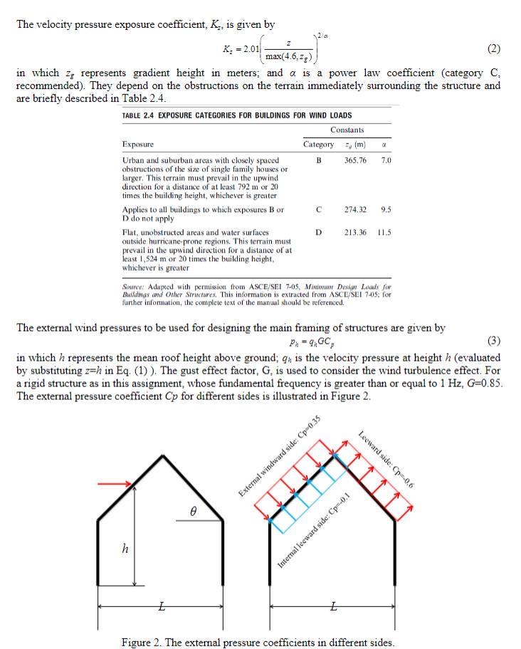 CIVE1144: Analysis of Complex Structures 2022 | Chegg.com