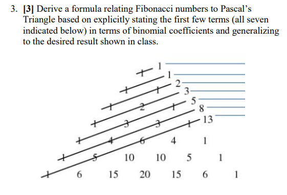 Solved 3. [3] Derive a formula relating Fibonacci numbers to | Chegg.com