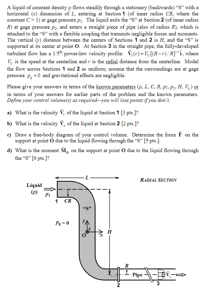 A liquid of constant density p flows steadily through | Chegg.com