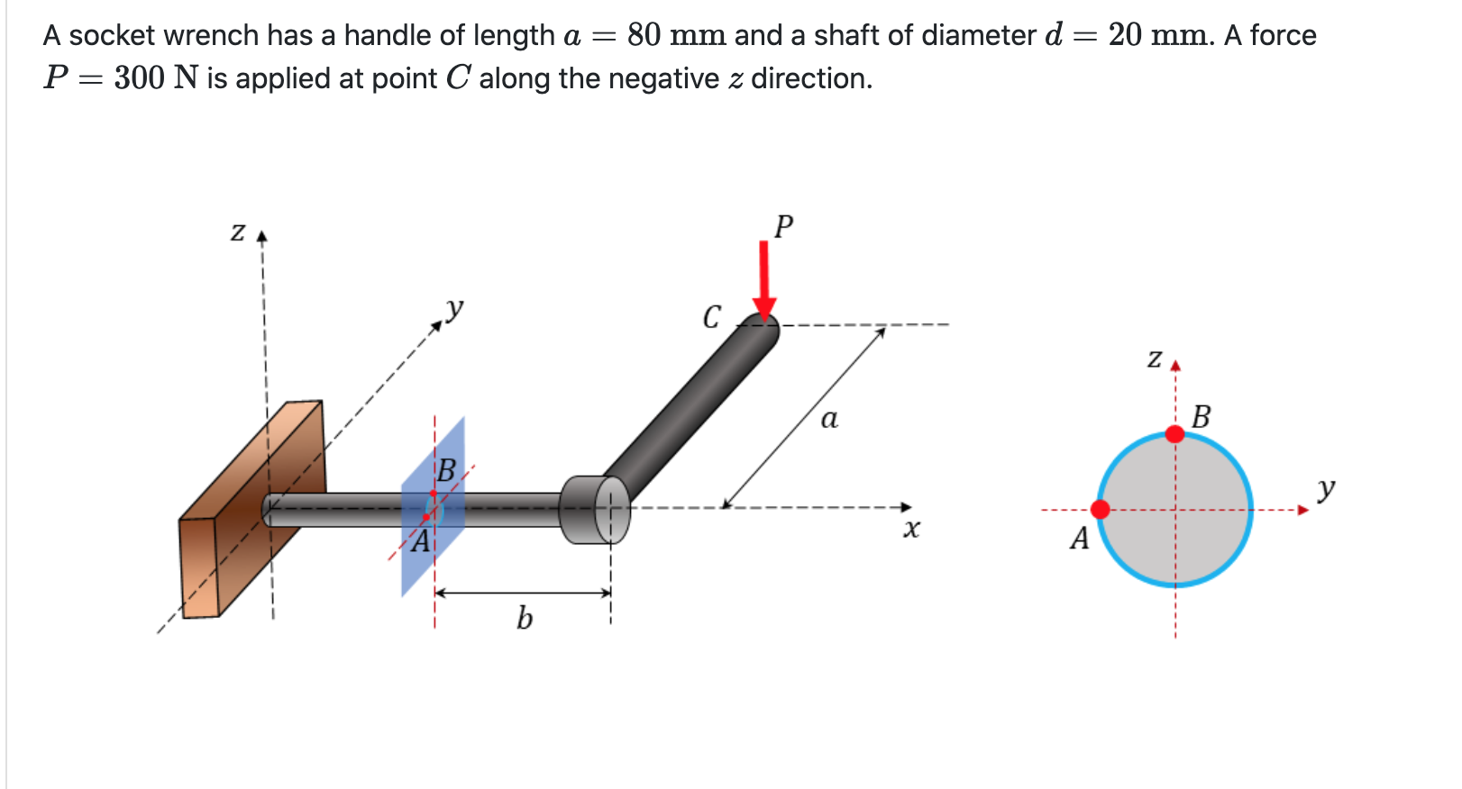 Solved = : 20 mm. A force A socket wrench has a handle of | Chegg.com
