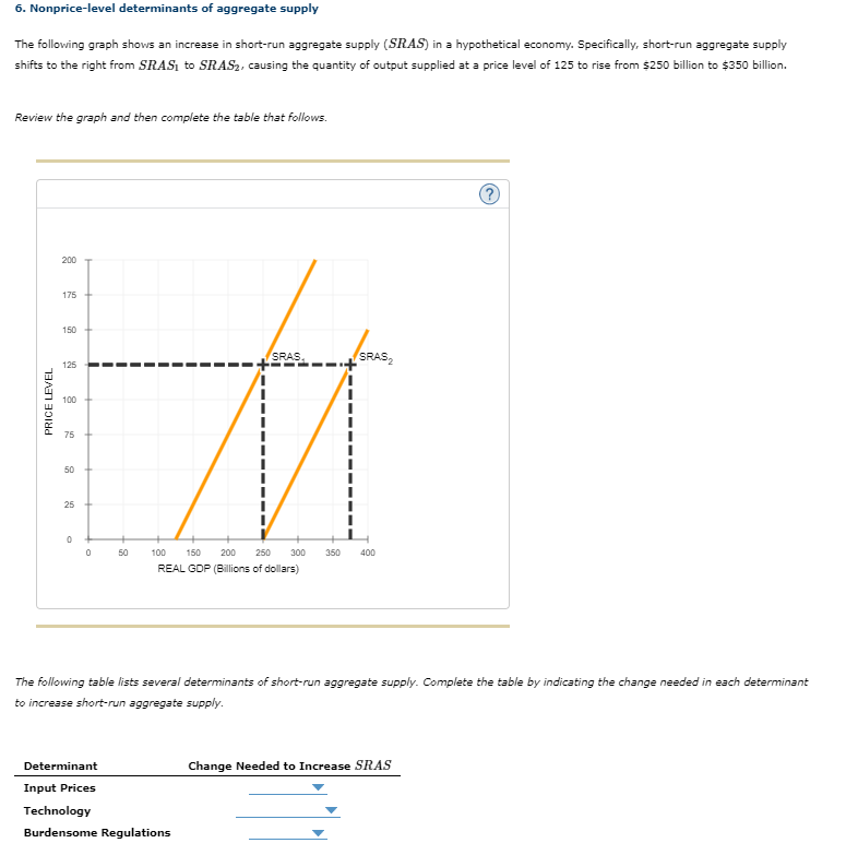 Solved 6. Nonprice-level determinants of aggregate supply | Chegg.com