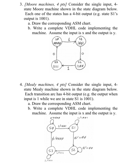 Solved 3. [Moore machines, 4 pts] Consider the single input, | Chegg.com