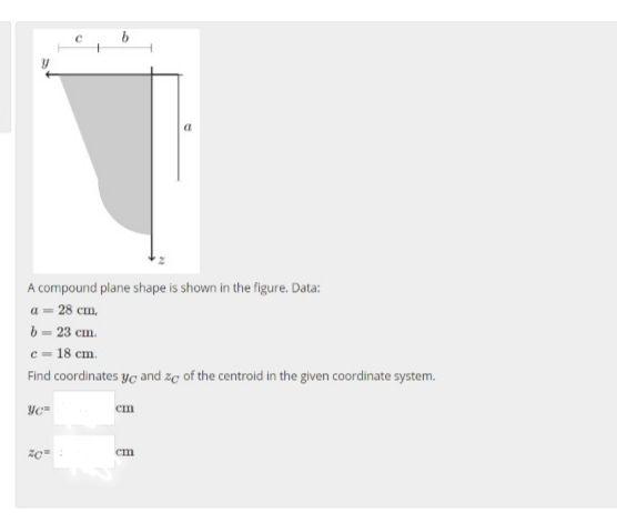 Solved A compound plane shape is shown in the figure. Data: | Chegg.com