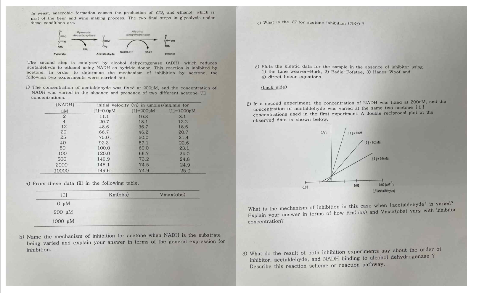 Solved Please solve these questions and explain the process. | Chegg.com