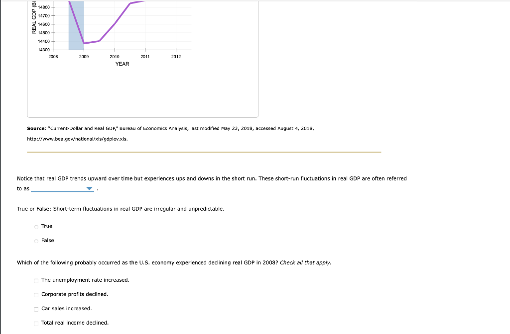 Solved Back to Assignment Attempts Average/3 4. Key facts | Chegg.com