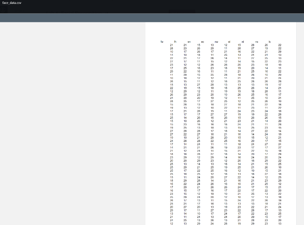 Solved We have explored multiple search methods in this | Chegg.com