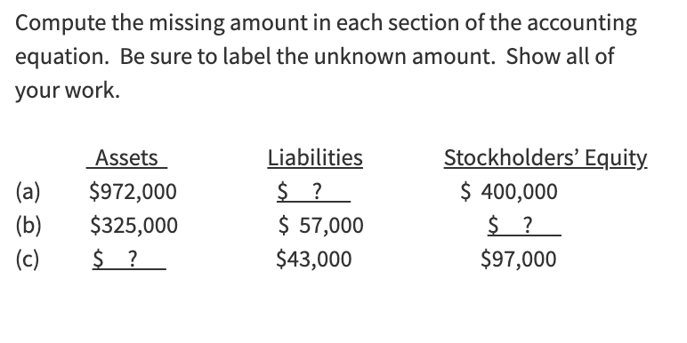 Solved Compute the missing amount in each section of the | Chegg.com Solved Compute the missing amount in each section of the | Chegg.com
