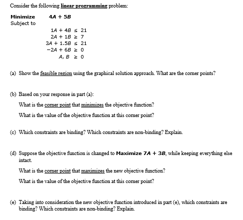 Solved Consider the following linear programming problem: | Chegg.com