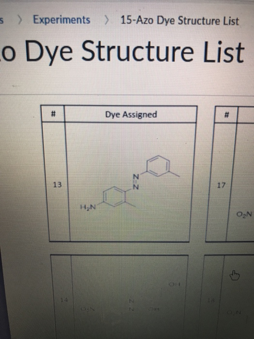 Solved Experiments 〉 > 15-Azo Dye Structure List o Dye | Chegg.com