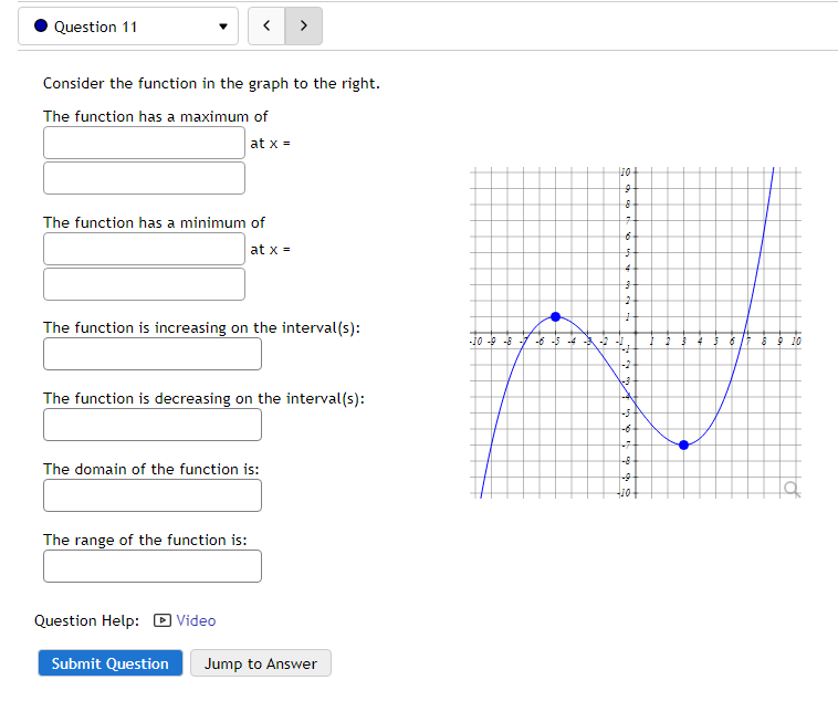 Solved The function has a minimum of at x= The function is | Chegg.com