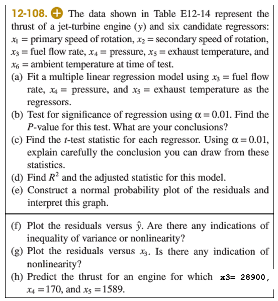 = 12-108. The data shown in Table E12-14 represent | Chegg.com
