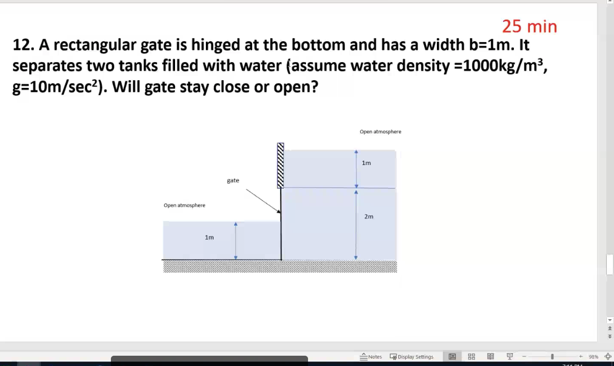 Solved 25 min 12. A rectangular gate is hinged at the bottom | Chegg.com