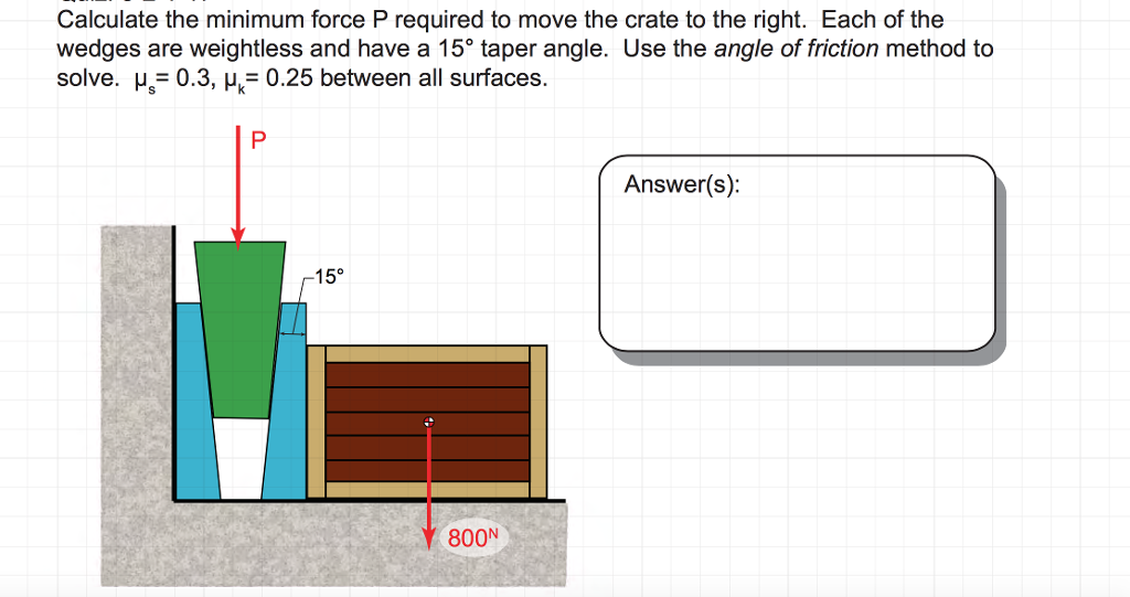 Solved Calculate the minimum force P required to move the | Chegg.com