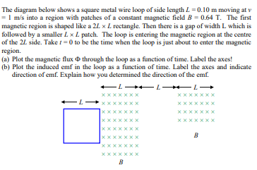Solved The diagram below shows a square metal wire loop of | Chegg.com