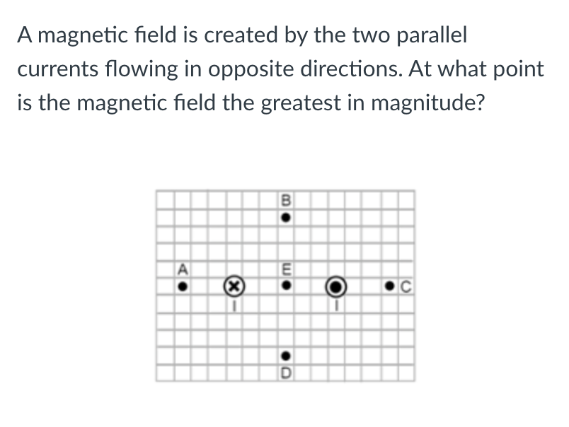 Solved A magnetic field is created by the two parallel | Chegg.com