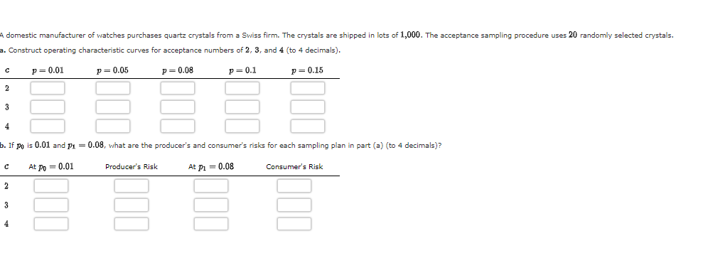 Solved Construct operating characteristic curves for | Chegg.com