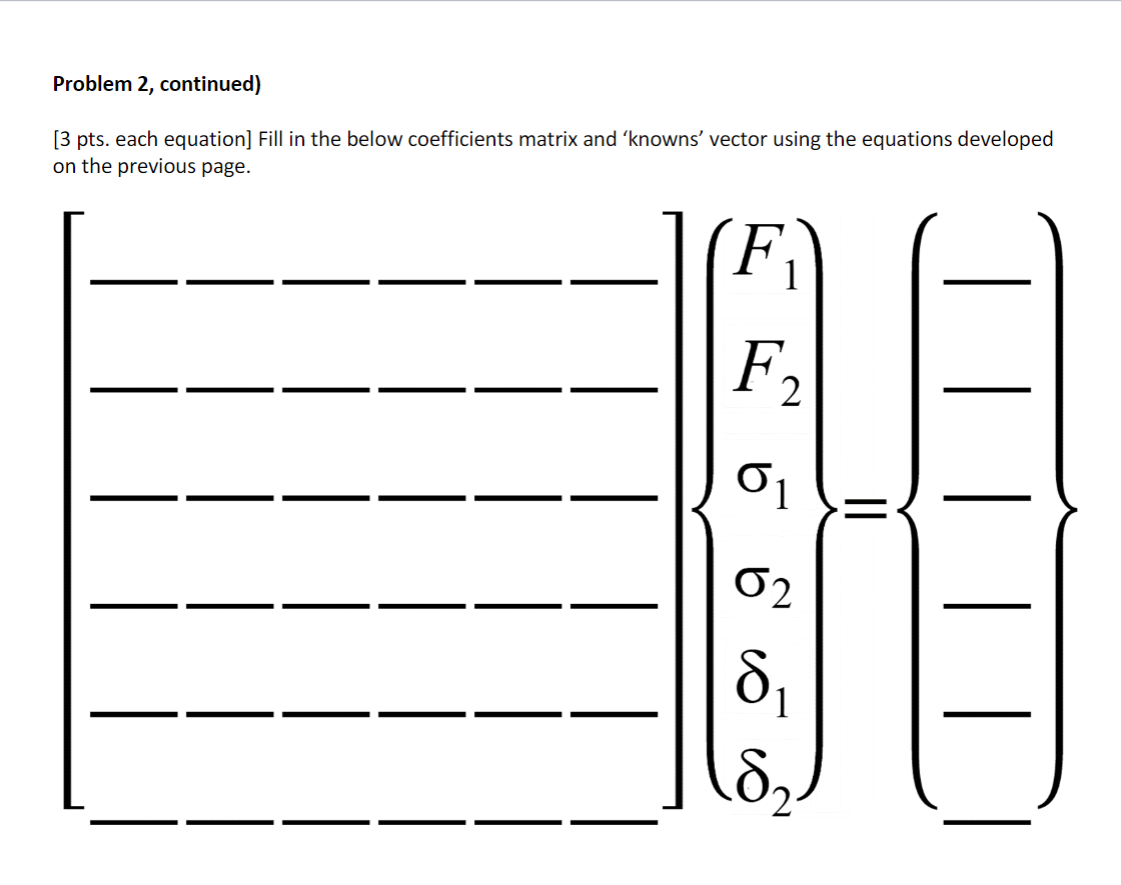 Solved Problem 2) Statically Indeterminate Axial Assembly | Chegg.com