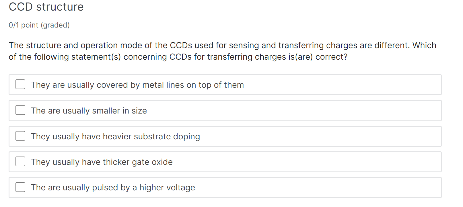 Solved CCD structure 0/1 point (graded) The structure and | Chegg.com