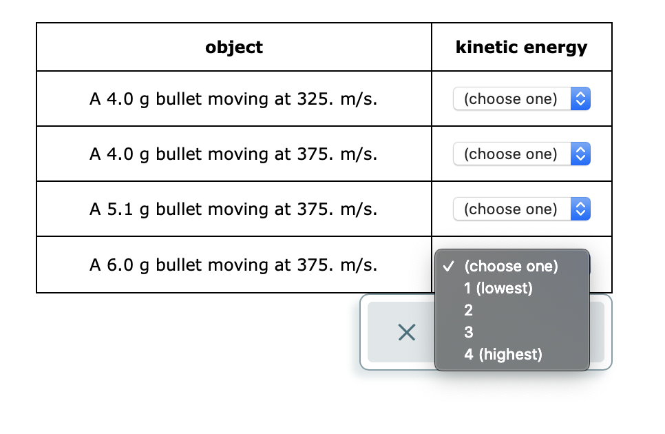 Solved Decide how the objects in the following table would | Chegg.com