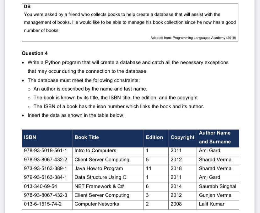 Solved ISBN Book Title 978-93-5019-561-1 Intro to | Chegg.com