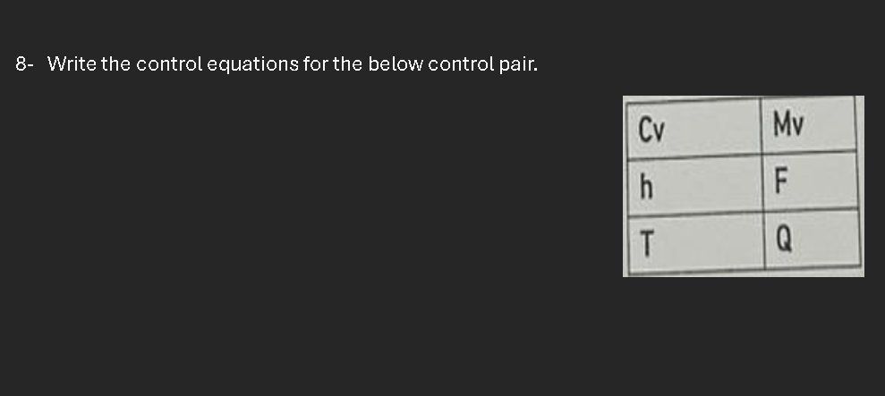 Solved by an EXPERT 8- Write the control equations for the below ... Solved by an EXPERT 8- Write the control equations for the below ...