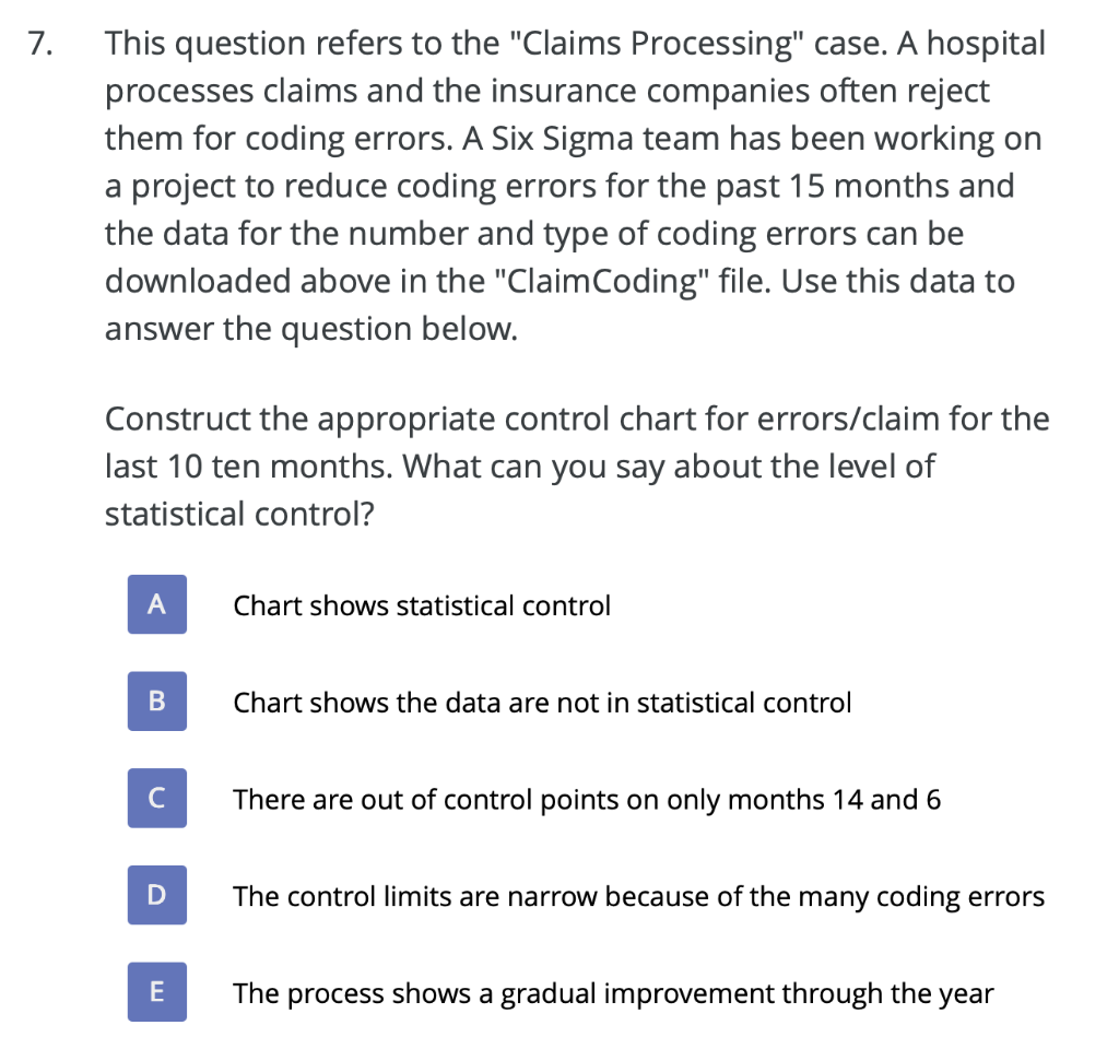 Solved 7. This question refers to the "Claims Processing" | Chegg.com