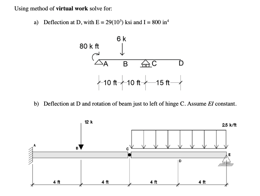 Solved Using method of virtual work solve for: a) Deflection | Chegg.com
