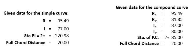 Solved Layout a simple and compound curve using the attached | Chegg.com