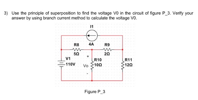 Solved 3) Use the principle of superposition to find the | Chegg.com