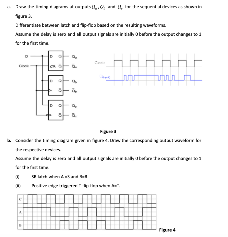 Solved a. Draw the timing diagrams at outputs Qa,Qy and Qe | Chegg.com