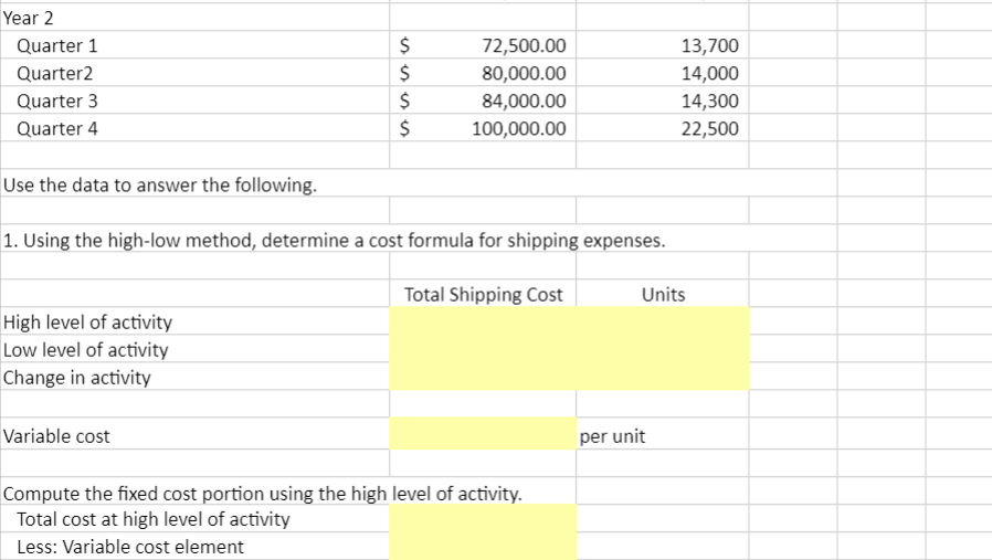 Solved Management has concluded that shipping expense is a | Chegg.com