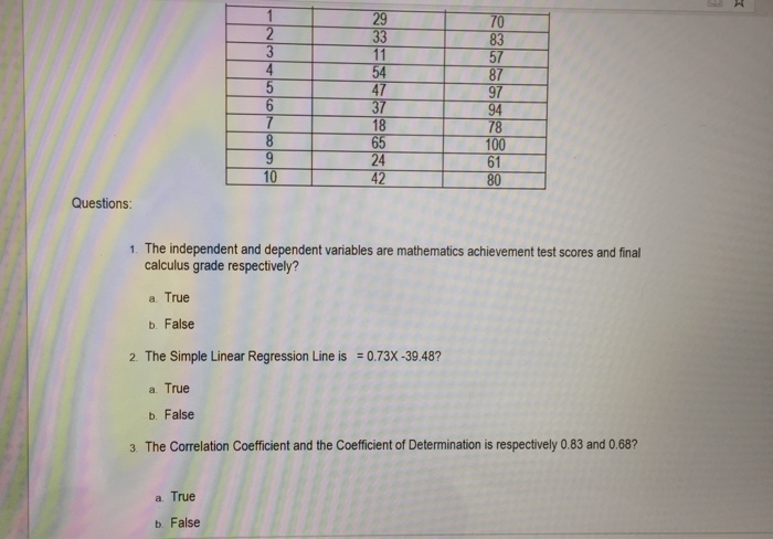 Solved From left to right, first row is for “students”, | Chegg.com