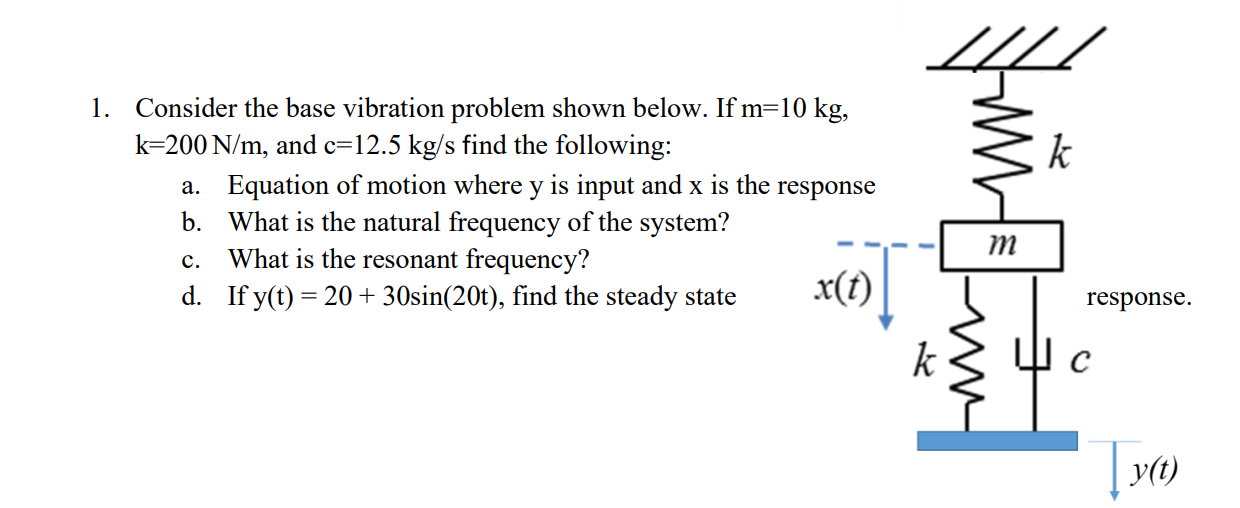 Solved k 1. Consider the base vibration problem shown below. | Chegg.com