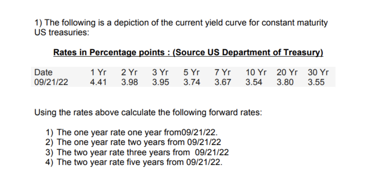 1) The following is a depiction of the current yield | Chegg.com